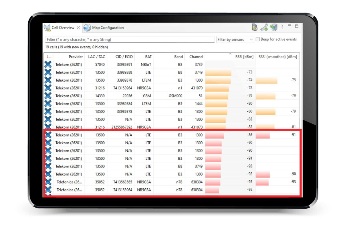 IMSI Catcher Detection Platform - SEA Datentechnik